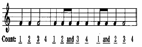 Pronunciation Workshop - Part II: Rhythm basics