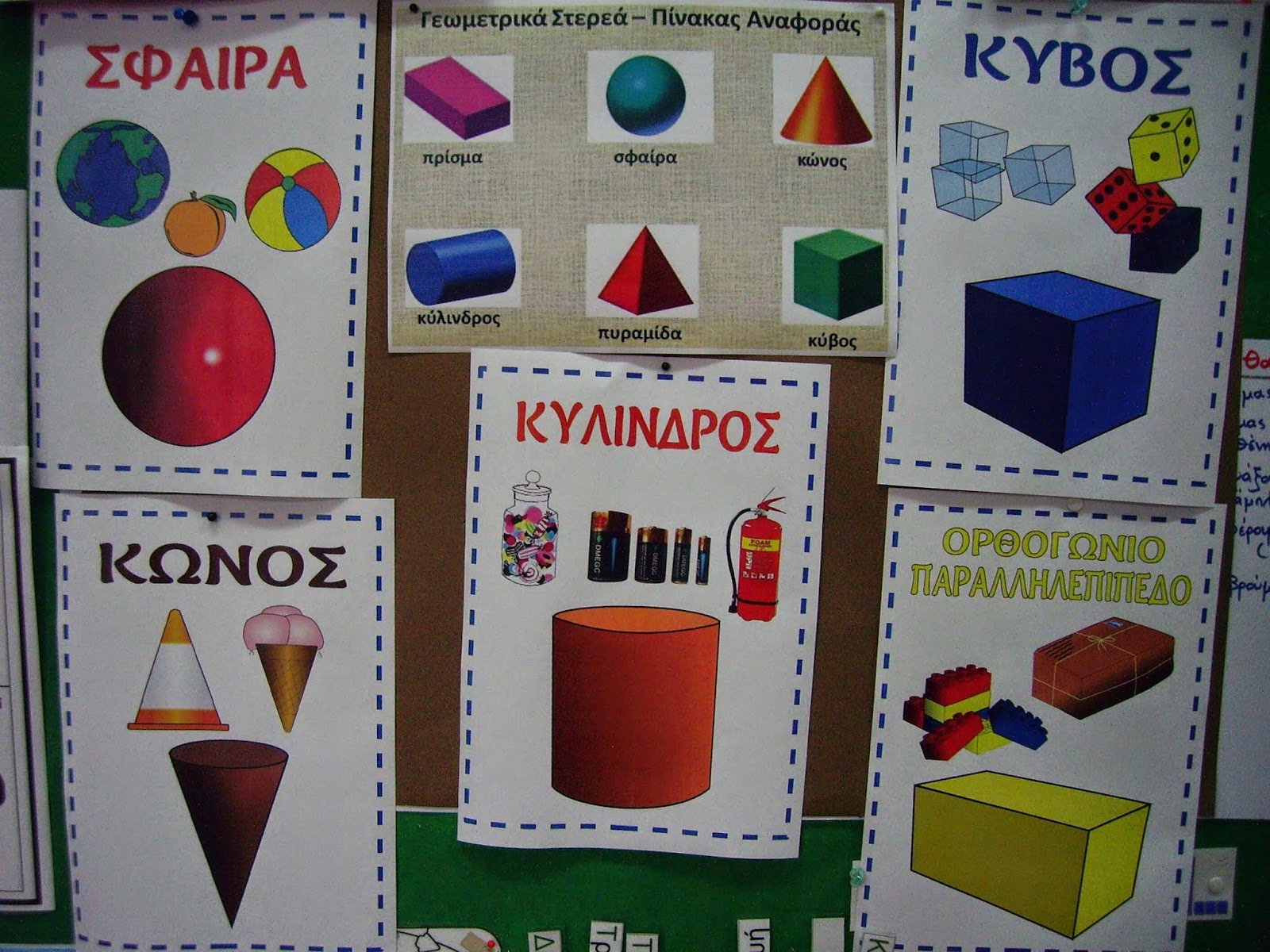 Όταν τα μαθηματικά συνάντησαν την τέχνη δημιούργησαν μια ζωγραφιά ...
