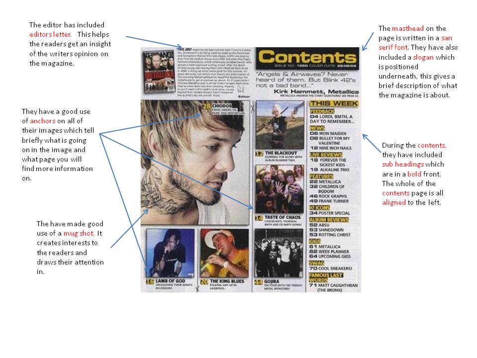 Hannah Driver 6056 G321 Foundation Portfolio: Magazine Contents Page ...