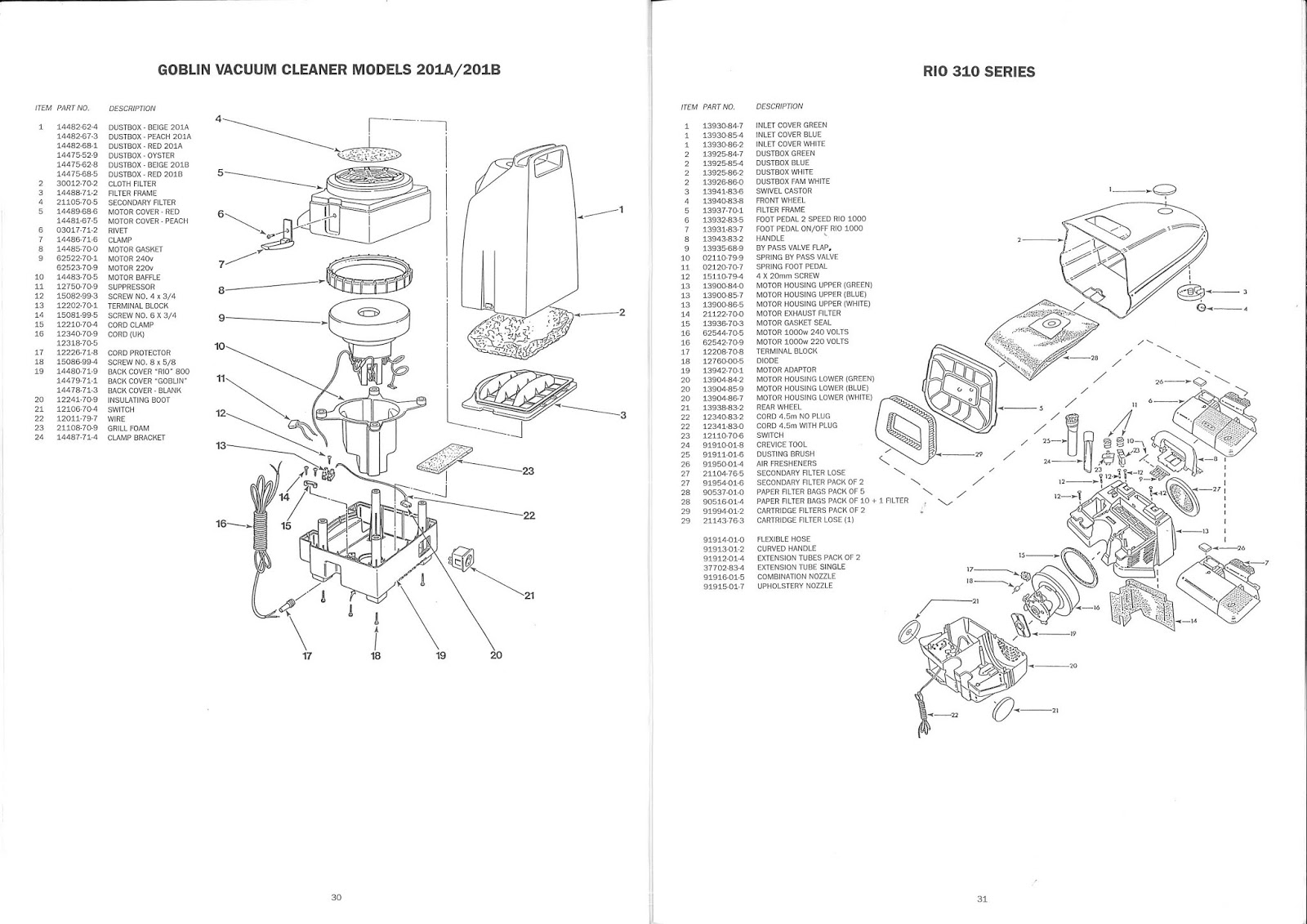 Goblin Illustrated Parts List 1995