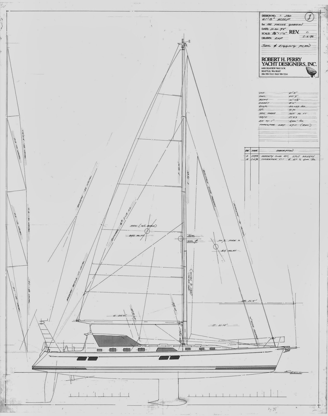 Sailboat Rigs According to Perry (Guest post by Bob Perry)