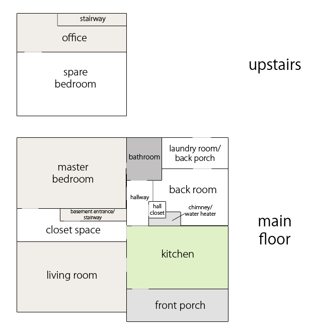 This Little House of Mine: Our House Layout