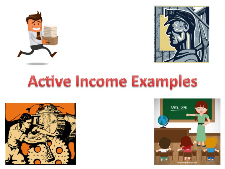 Wealth Vidya - Learn Wealth Creation through Value Investing: Active ...