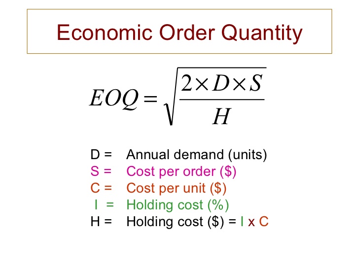 Logística y Transporte.: MODELOS DE INVENTARIOS E.O.Q.