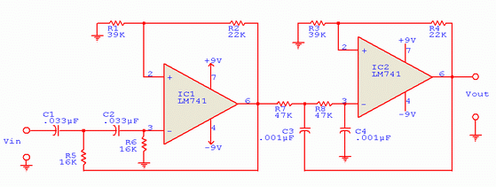 Notes: Speech filters