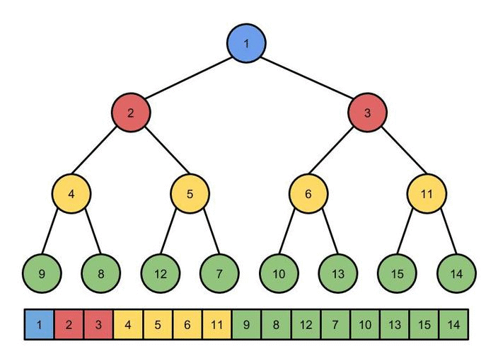 Explore Simple Game Algorithms with Color Walk: Part 11 Explore Simple Game Algorithms with Color Walk: Part 11