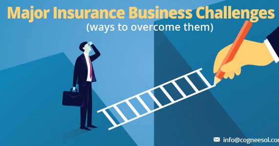 Cogneesol - Business Process Management Company: 4 Common Challenges ...