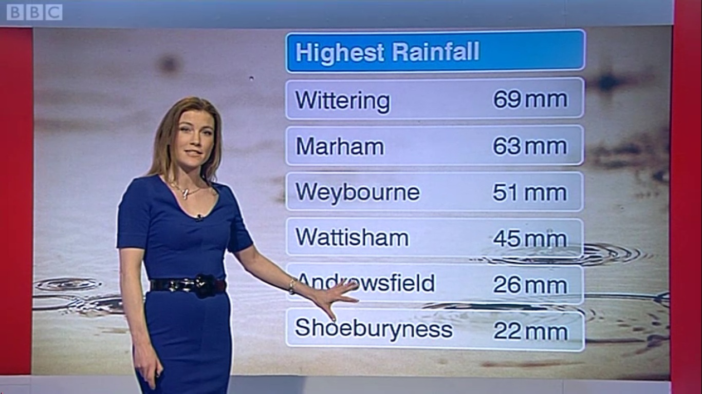 UK Regional News Caps: Alex Dolan - BBC Look East Weather