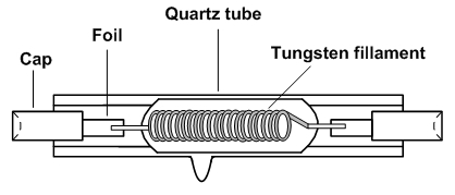 Tungsten Halogen Lamp