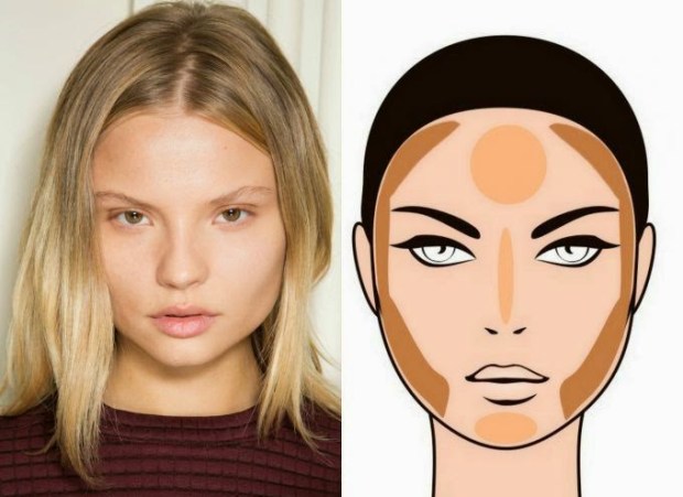 Giocosmeticos: CÓMO CORREGIR EL ROSTRO CON MAQUILLAJE.