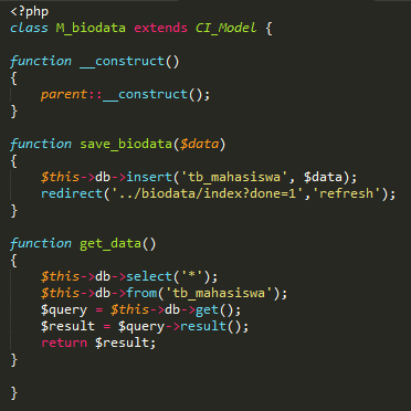 Menampilkan data dengan codeigniter dan mysql ~ Rafie Afif