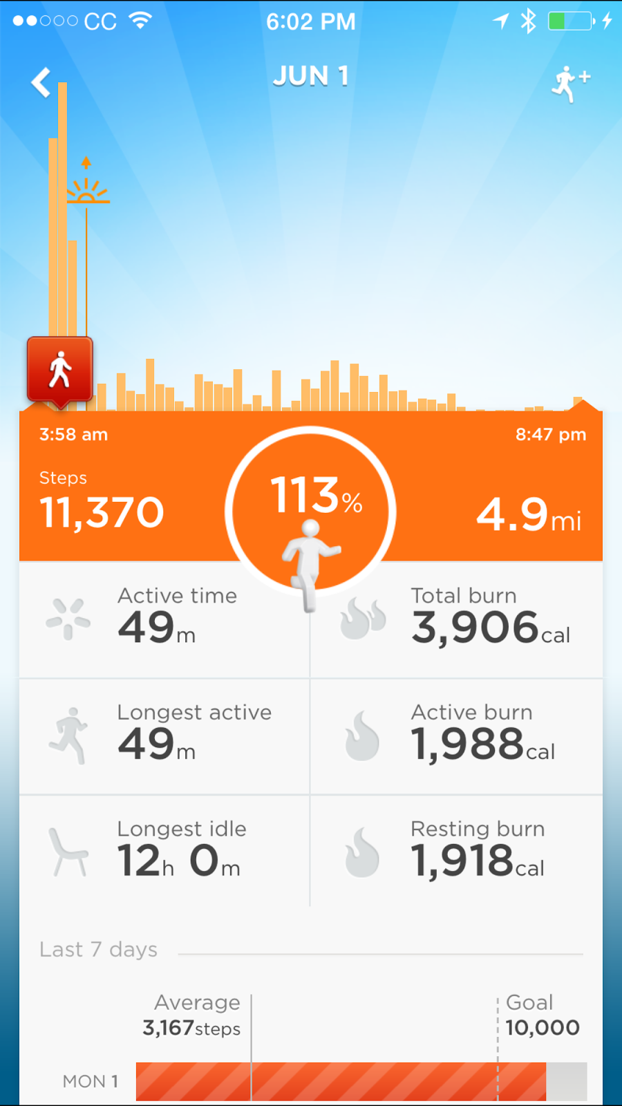 Trapped in a Fat Chick: Zen Labs C25K Couch to 5K Week 2 Day 1