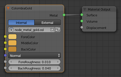 El Brujo de la Tribu: Blender Cycles OSL: Gold Material