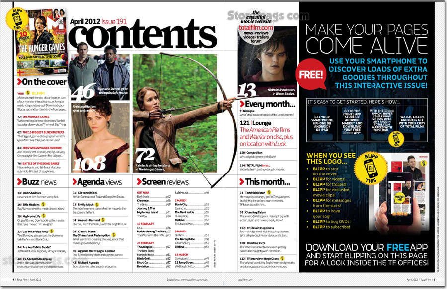 Harri's AS Foundation Portfolio: The Contents Page - Analysis