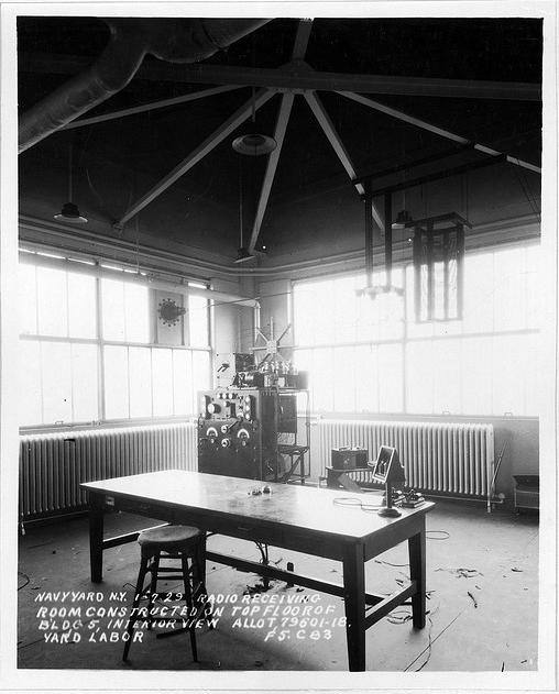 SECRETFORTS: The Map : Wallabout Bay and The Brooklyn Navy Yard.