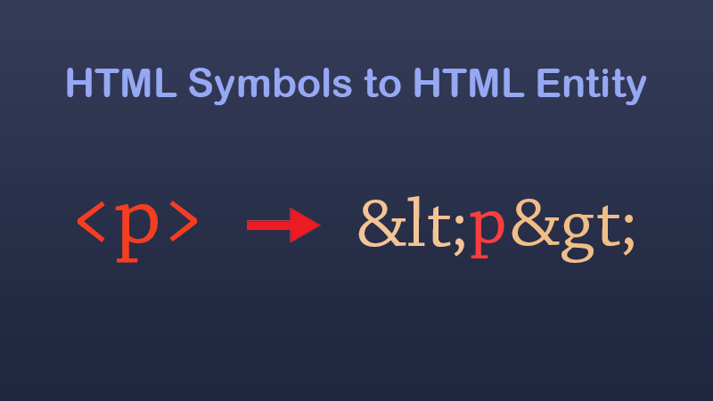 Converting Html Special Characters To Its Equivalent Html Entity