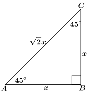 Trigonometric Ratios of Special Angles