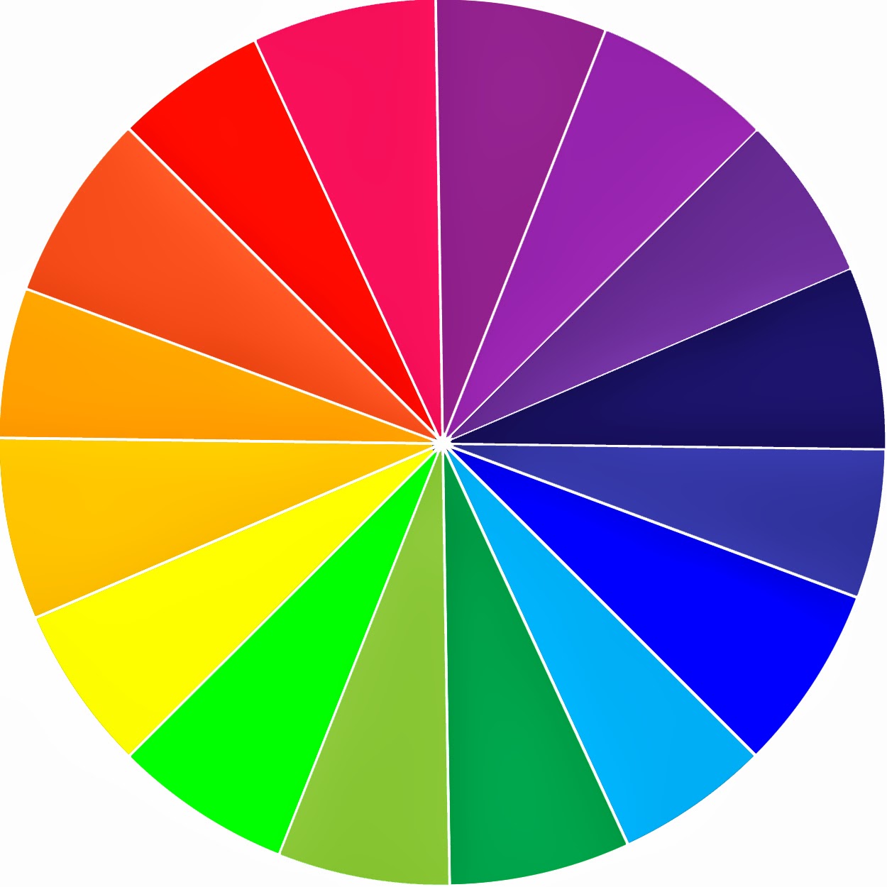 Made in Sweden: color wheel