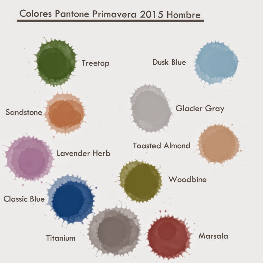 Lanuki: Los colores de la primavera 2015 son....