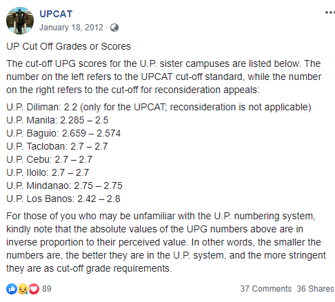 How To Pass UPCAT (And Other CETs)