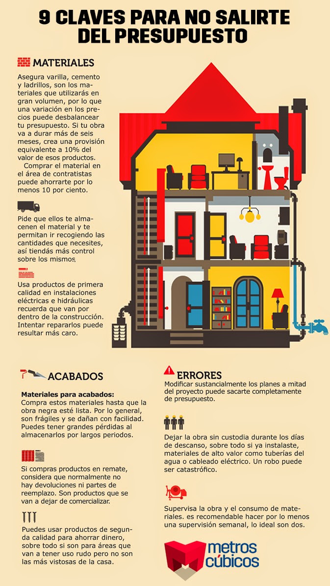 GRUPO A, REMODELACIÓN Y MANTENIMIENTO: 9 claves para construir tu casa