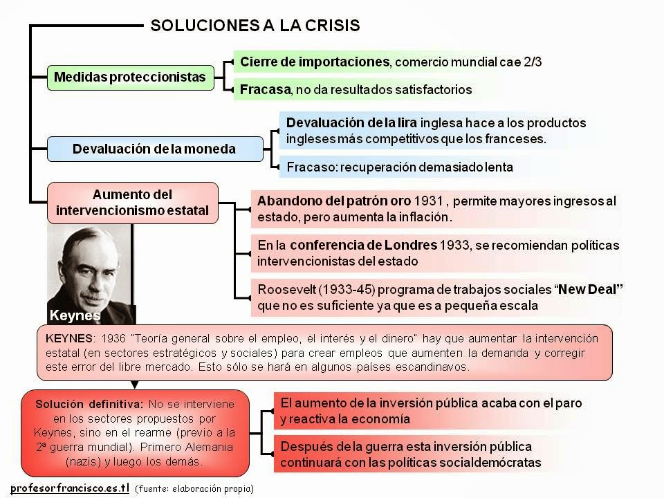 Diario economico: LA HIPERINFLACIÓN EN ALEMANIA, 1920-23