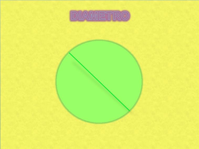 TELESECUNDARIA FRANCISCO I.MADERO: LINEAS DEL CIRCULO