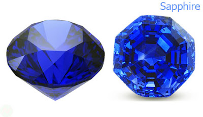 Jewelry Names List & Ornaments Name with Images | Necessary Vocabulary ...