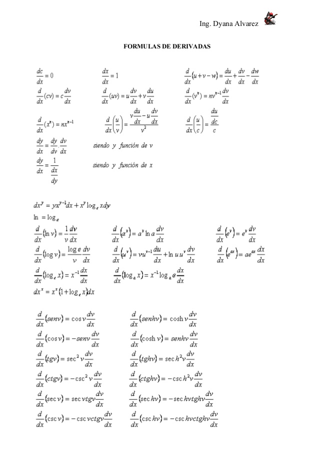 “DERIVANDO COSAS” CALCULO "503": FORMULARIO DE DERIVADAS