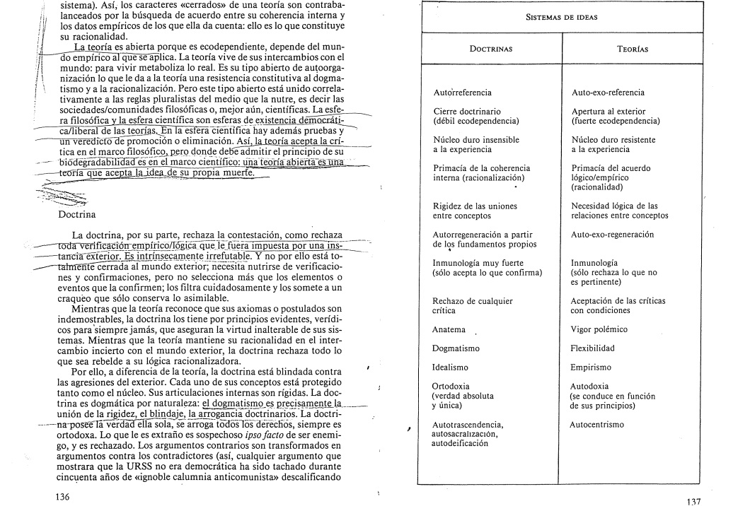 Peroratio: (2013/096) Diferença entre teoria e doutrina, by meu autor ...