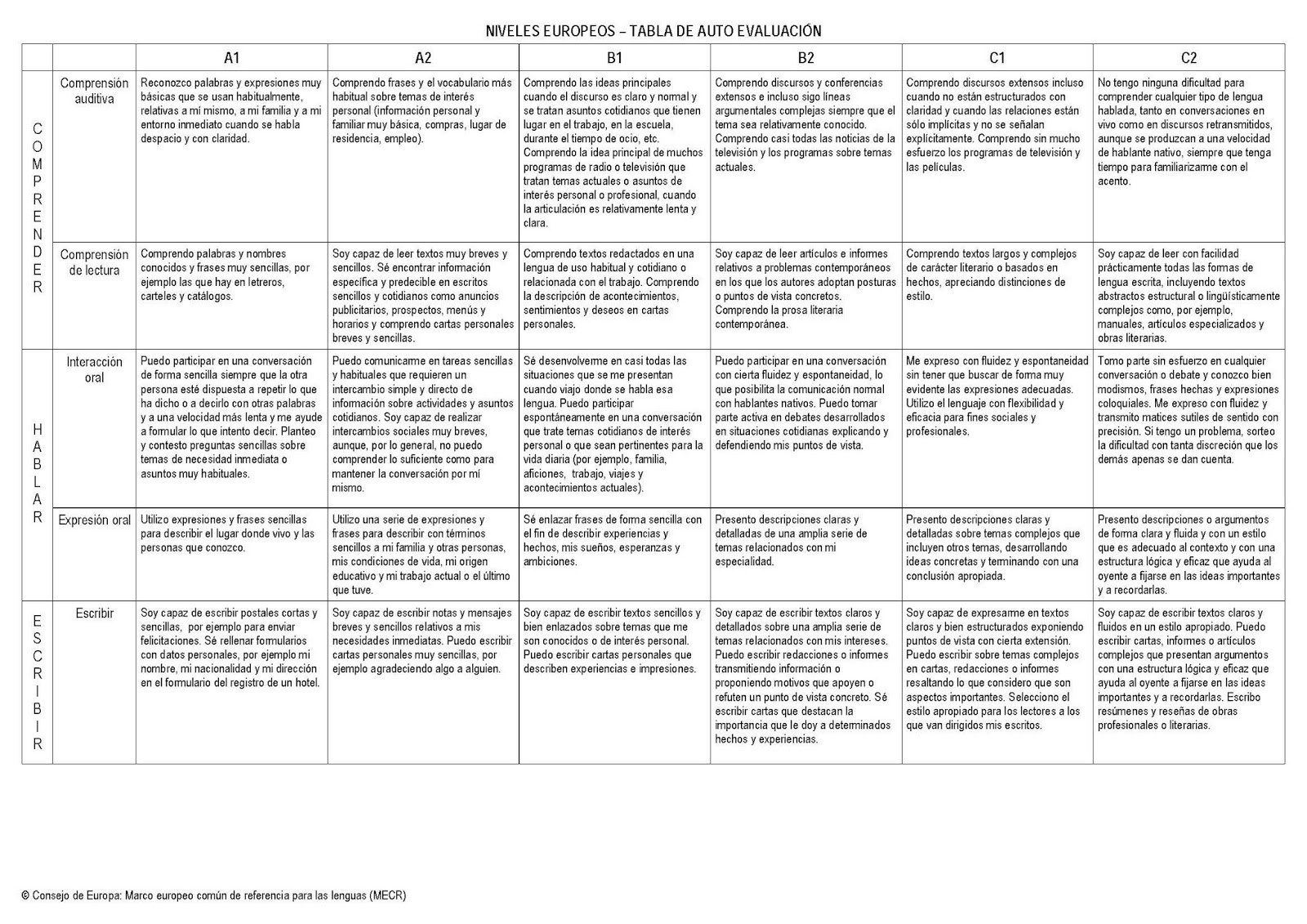 UNION EUROPEA TODOS UNIDOS
