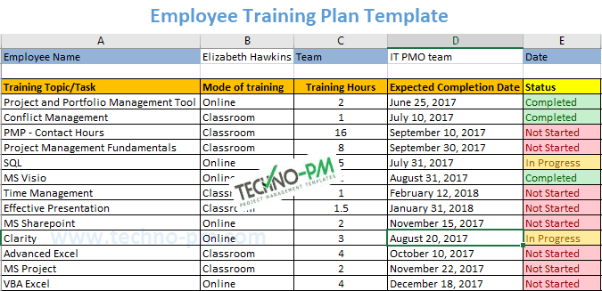 Employee Training Plan Excel Template Download Project Management 