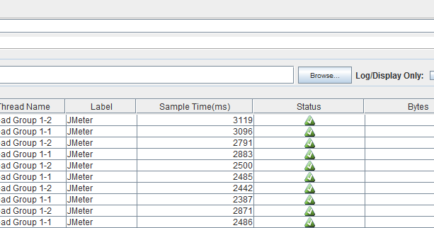 Performance Test Reports - JMeter Listeners Tutorial - Software ...