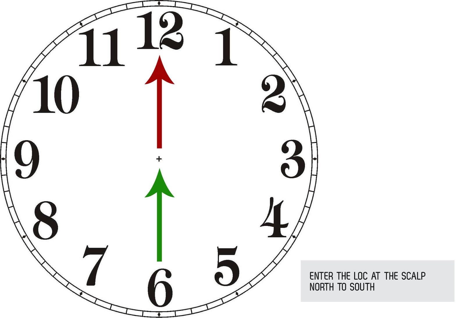 Kreyola's Journeys: How To: Interlocking Patterns with Clock Diagram