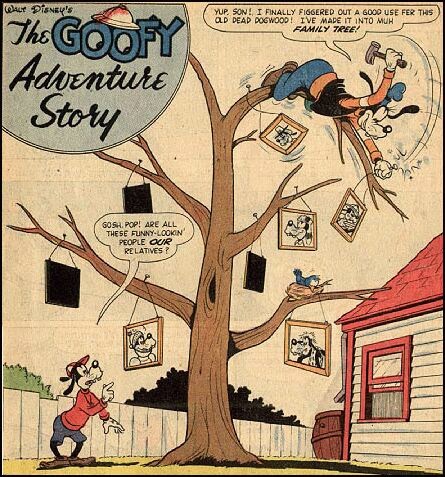 Goofy Family Tree