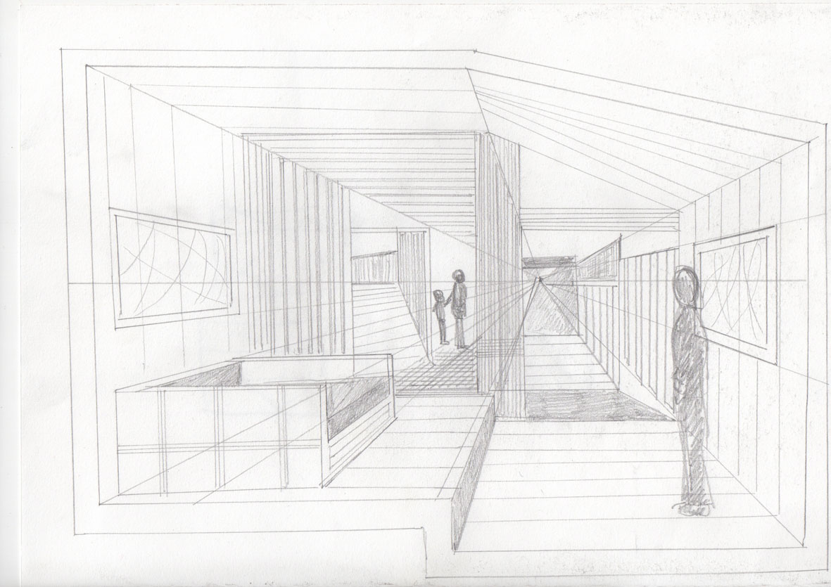 Chrissie Peters: PERSPECTIVE EXERCISES