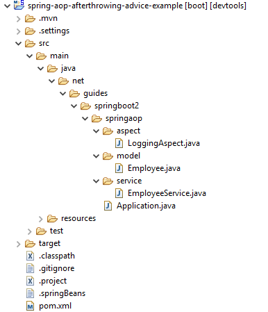 Spring AOP AspectJ @AfterThrowing Example