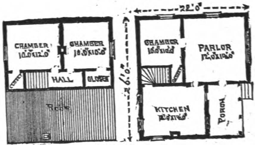 19th Century Historical Tidbits: 1895 Rural House Plans