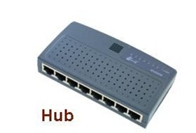 MQuestions: Networking Devices