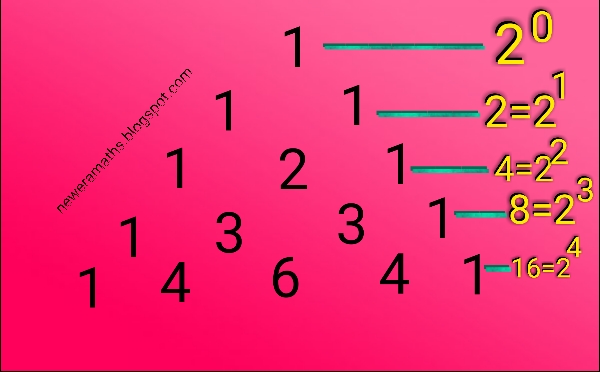 New Era Maths : Pascal's triangle