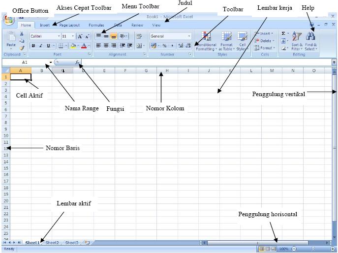 Mengenal Lebih dekat tentang Microsoft Excel | tips office 2013