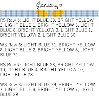 Crochet graphs, graphghans, afghans