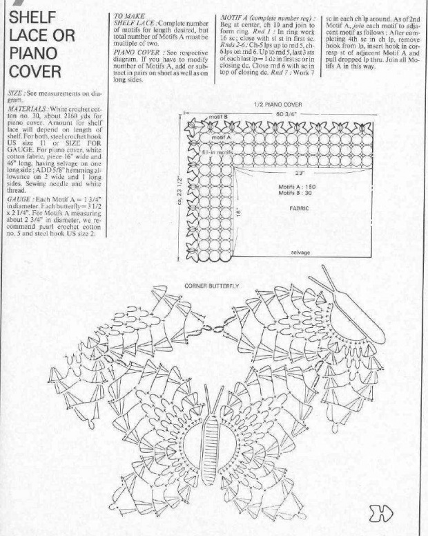 Ergahandmade: Crochet Butterfly Border + Diagram + Free Pattern