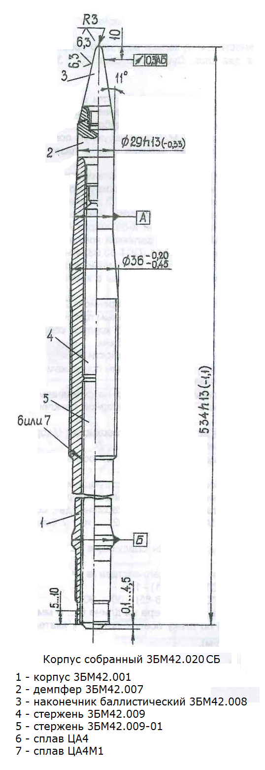 the 3bm32 "vant" is inaccurately modelled - Matrix Games Forums