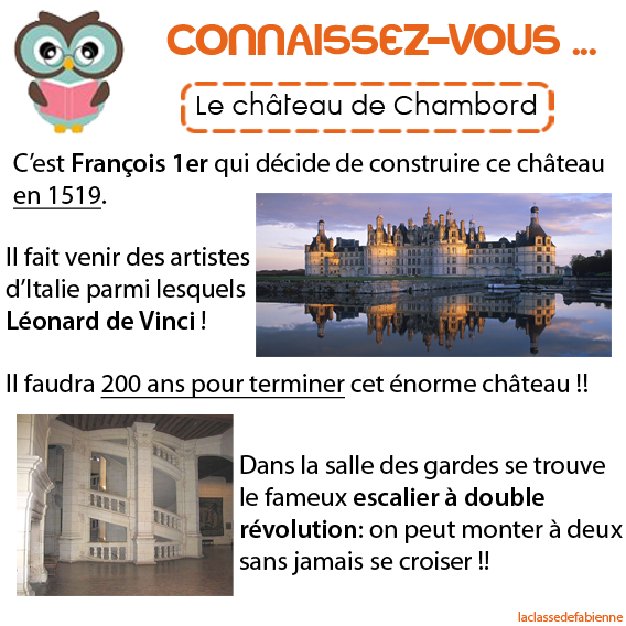 La classe de Fabienne: Le château de Chambord