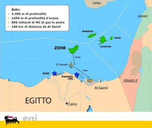 Zohr record breaker ~ OGInsights