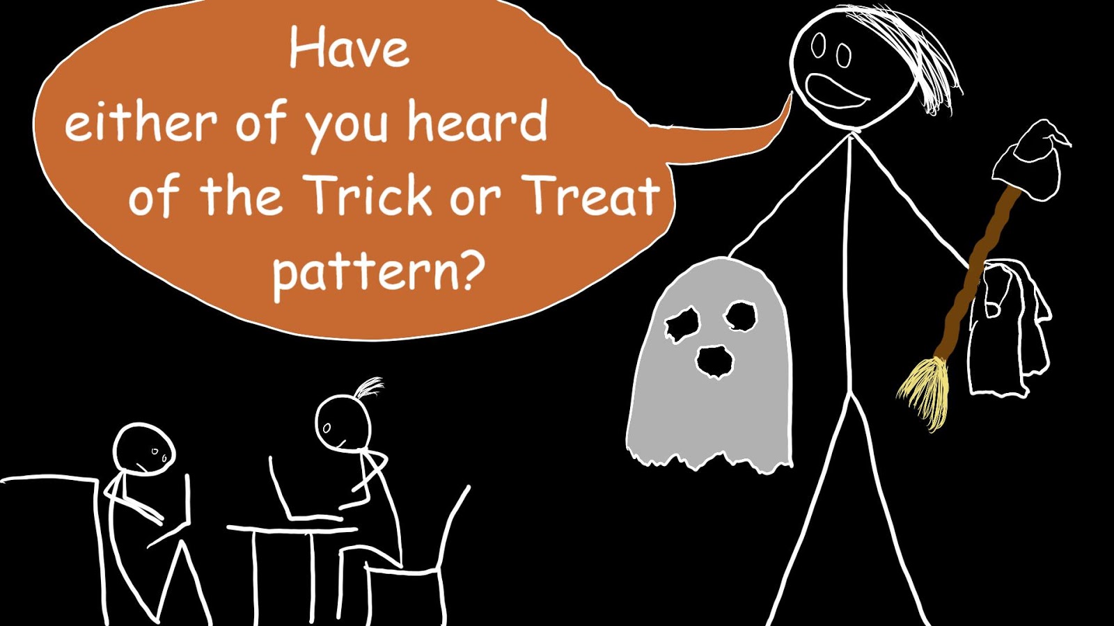 Abiding Software: Design Patterns Are Indicated by Problems