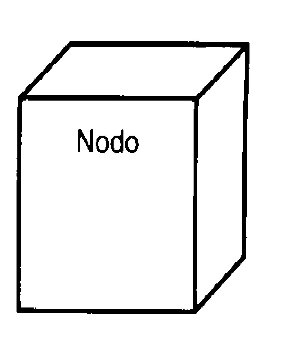 APRENDE UML: DIAGRAMAS DE DISTRIBUCIÓN