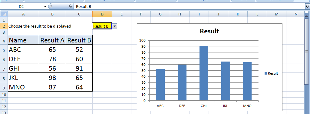 MS Excel made Easy: Conditional Chart