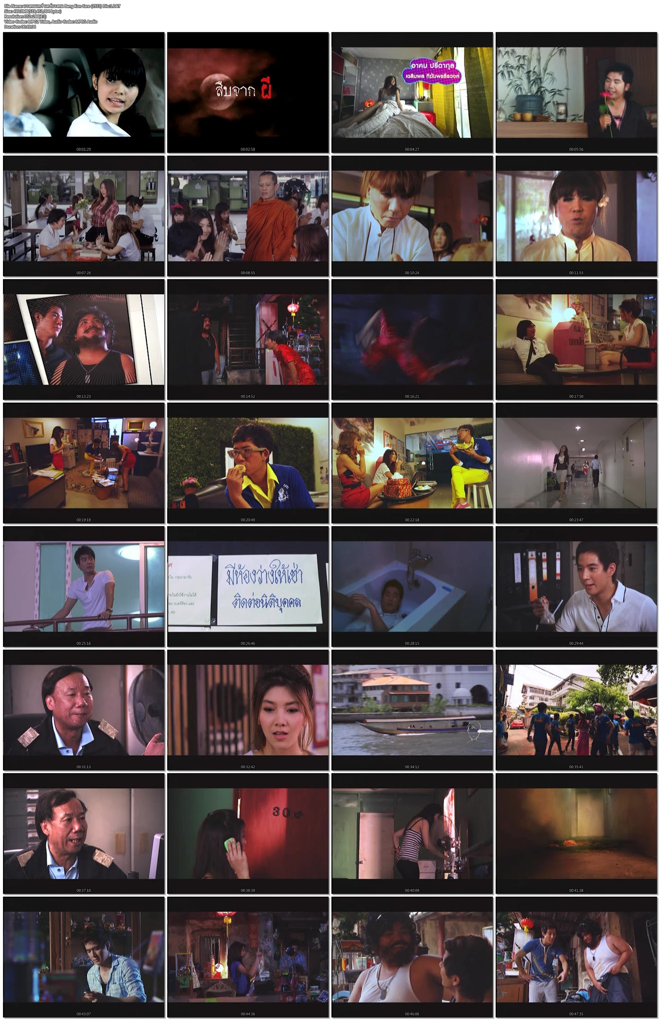 หนังไทย(2553)เรื่อง บางคนแคร์ แคร์บางคน Bang Kon Care - วิริฒิพา ภักดีประสงค์, ฮาเวิร์ด หวัง ...